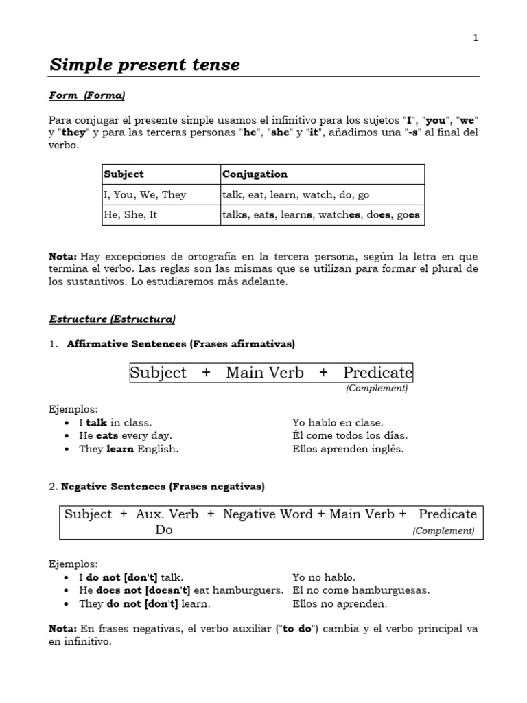 Simple Present Tense Conjugation Guide | PDF | Subject (Grammar ...