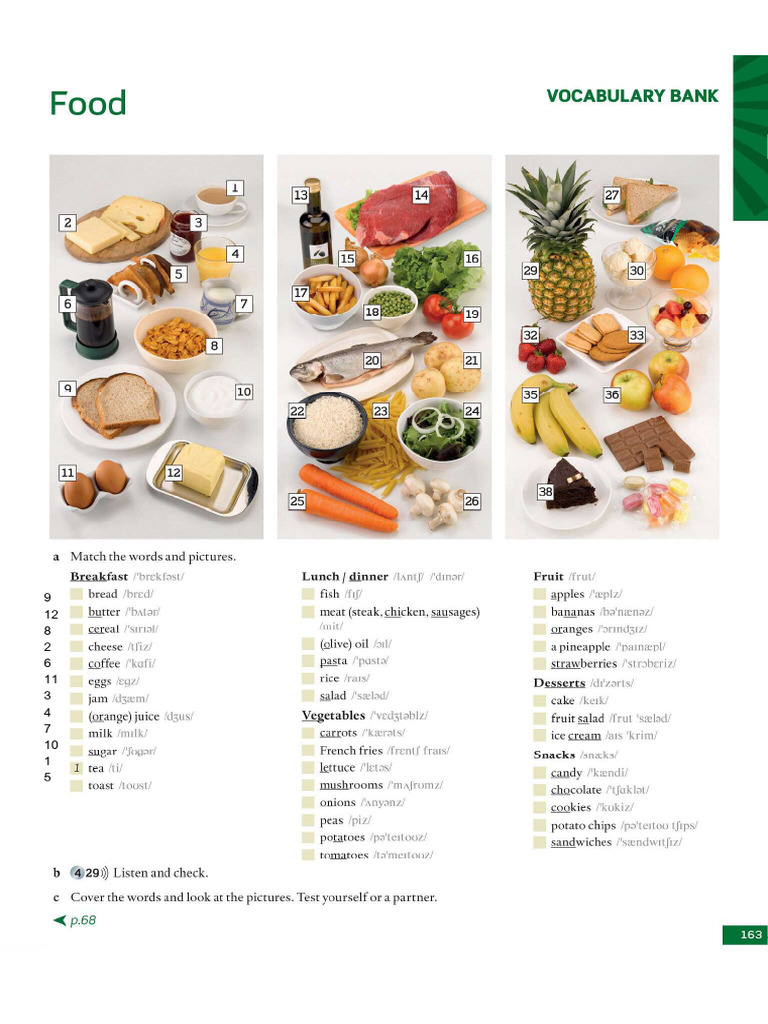 Food Vocabulary | PDF