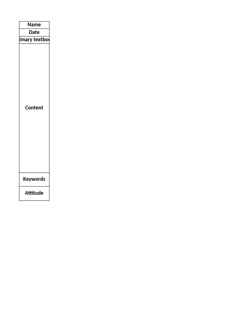 Roy's Class Report | PDF | Phonics | Languages