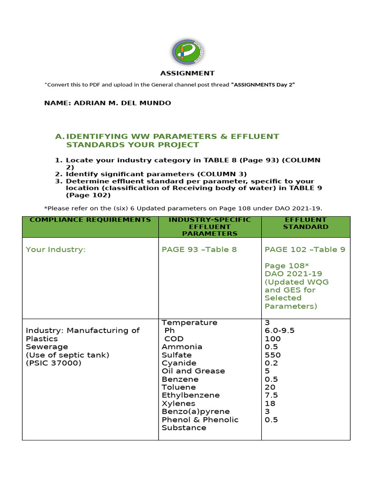Identifying Parameters Pdf