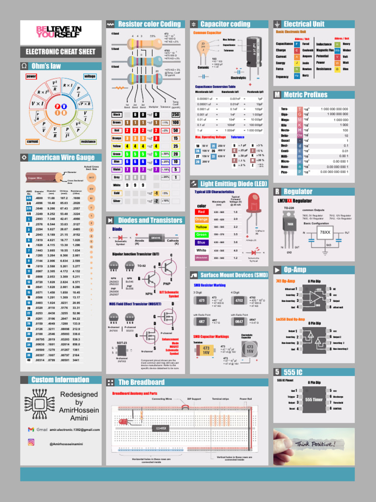 Electronic Cheat Sheet | PDF