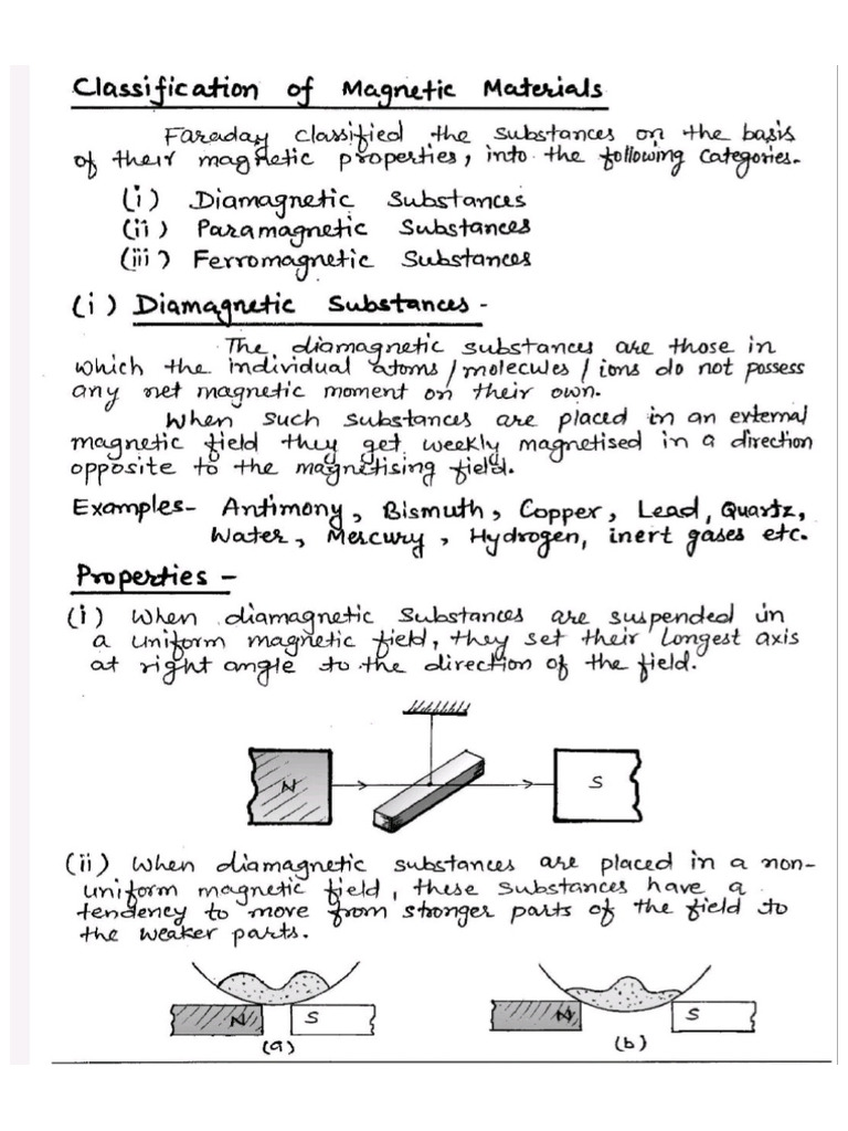 Magnetic Material | PDF