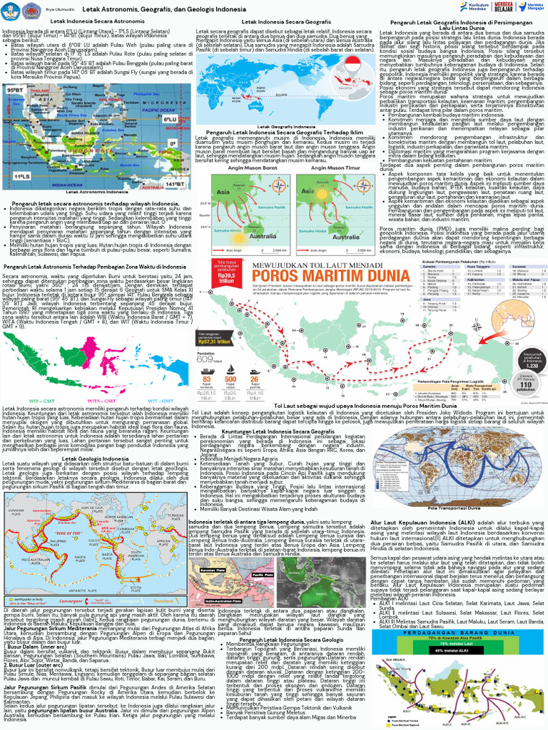 Modul Geo Xi 1 | PDF
