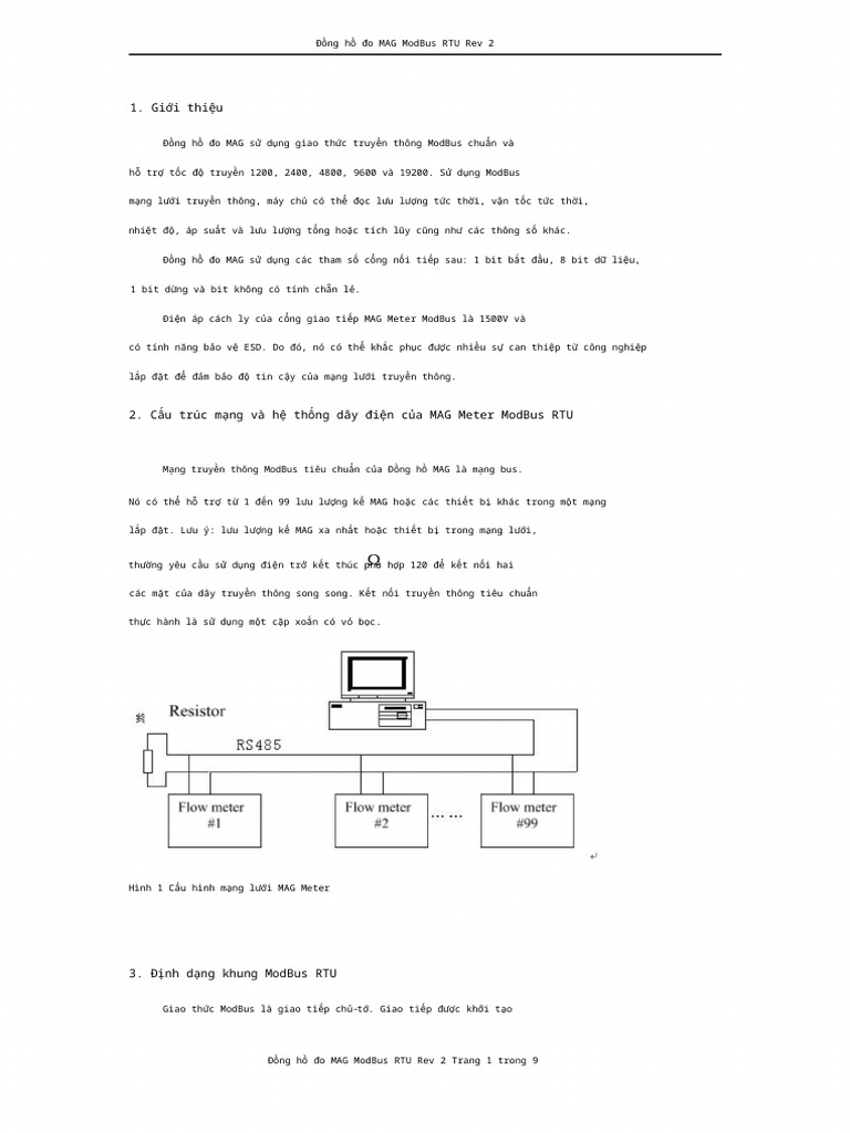 MAG_Meter_ModBus_ | PDF