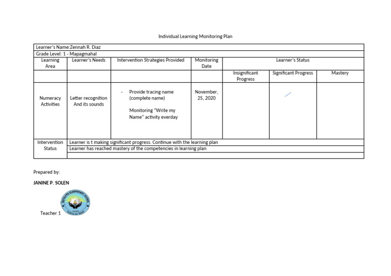 Monitoring Plan | PDF