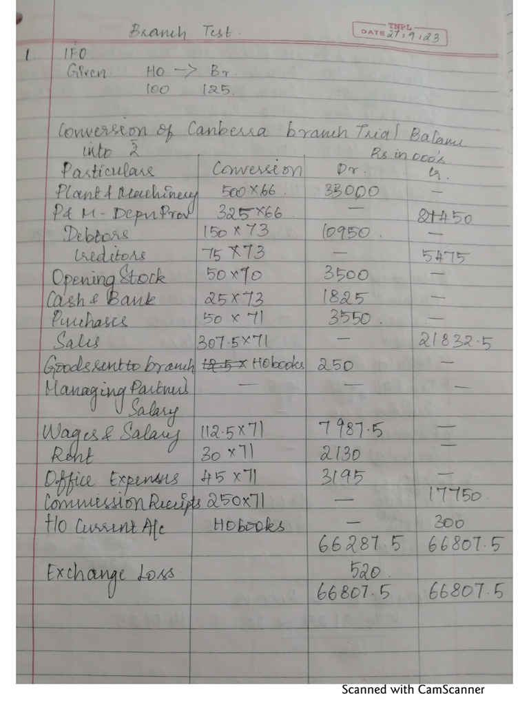 Branch Test Answers | PDF