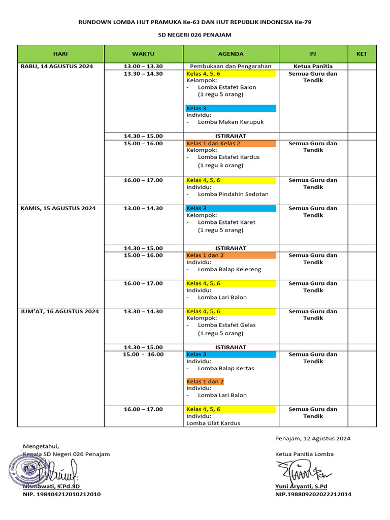Rundown Lomba 17 Agustus | PDF