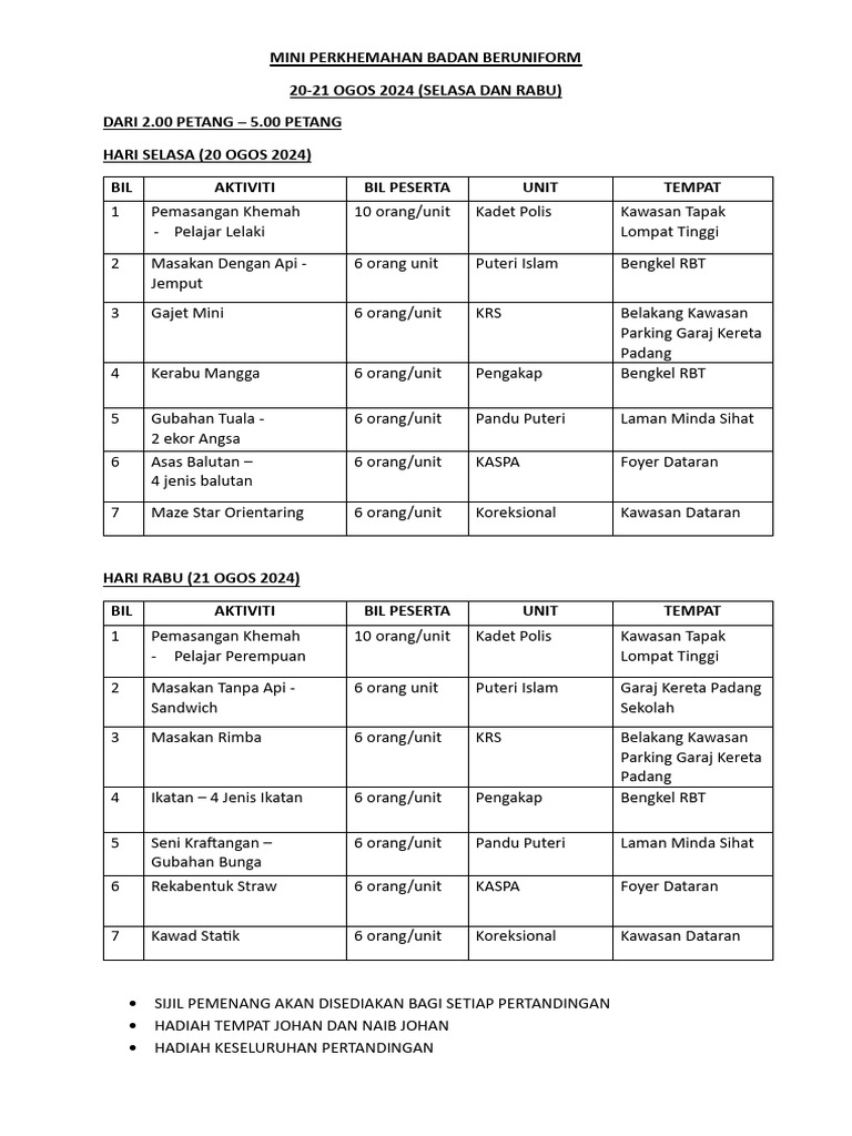 Mini Perkhemahan Badan Beruniform | PDF
