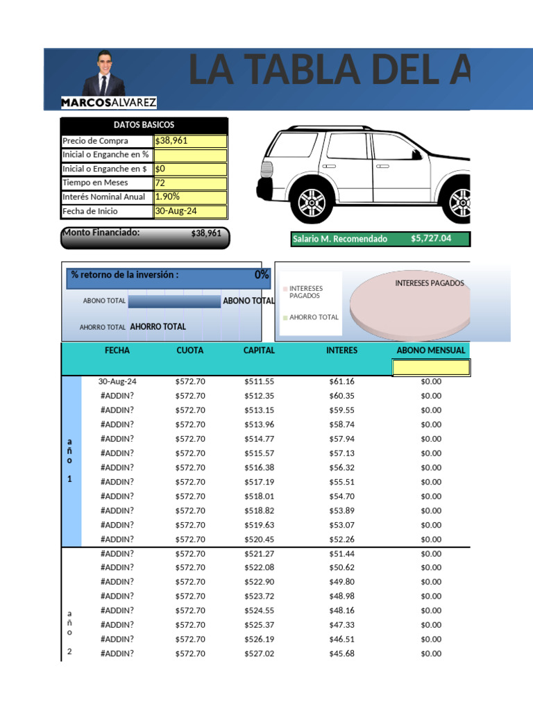 Tabla Del Auto Opcional | PDF