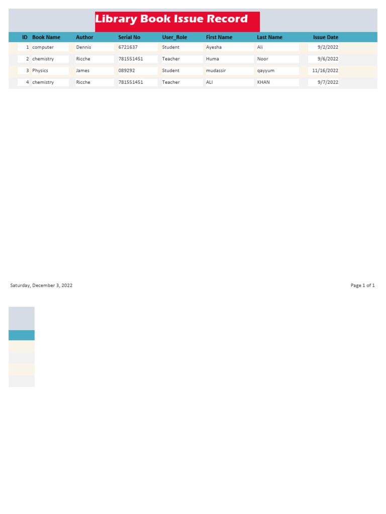 Library Book Report | PDF