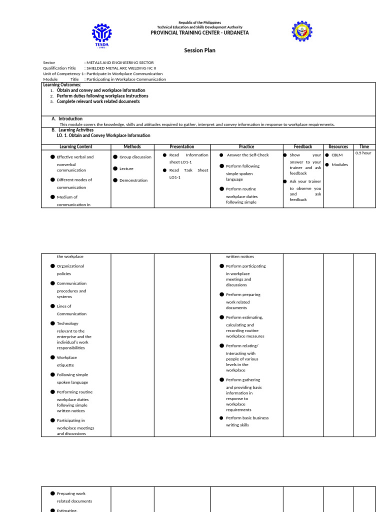 Session Plan Smaw Nc2 Pdf Learning Career And Growth 
