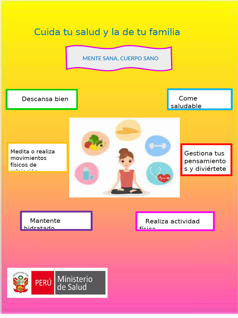 Afiche DPCC y Educacion Fisica | PDF