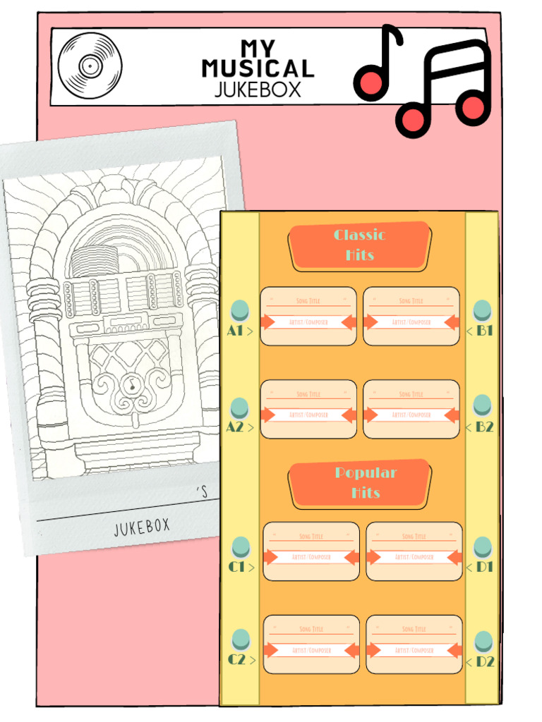 My Musical Jukebox | PDF