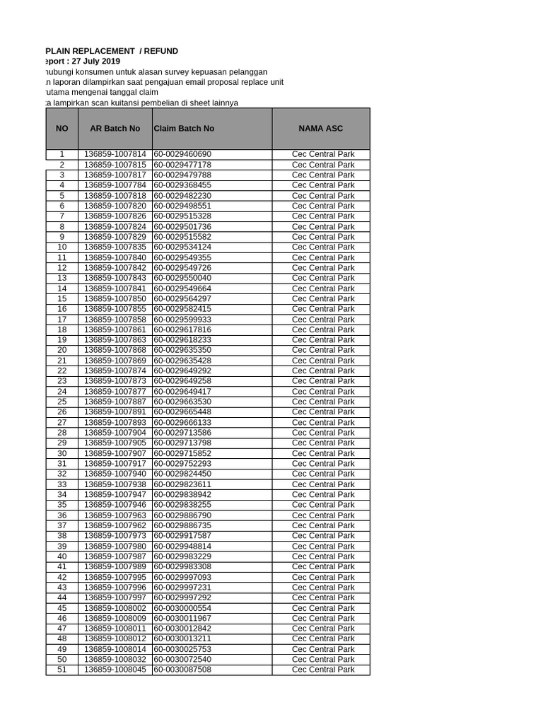 2022 Form Replacement Standard ASC | PDF