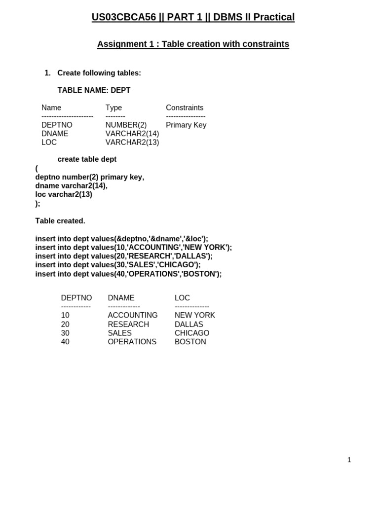 Us03cbca56 - Part1 - DBMS Ii - Prac - Sol - Sweta | PDF