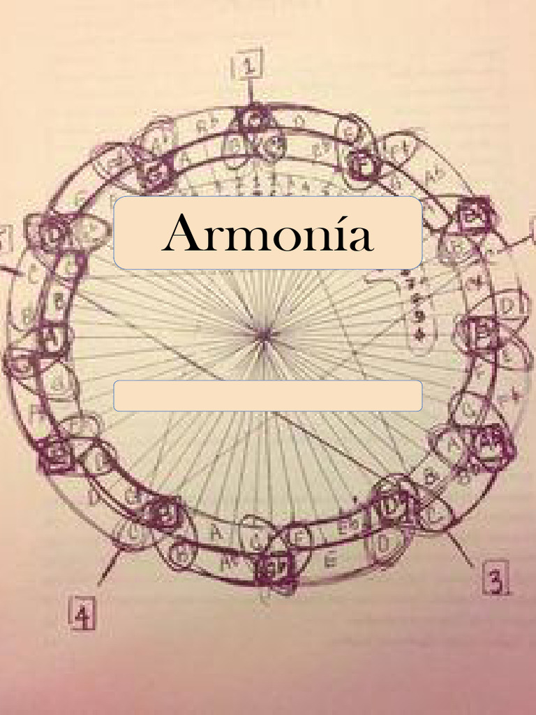 Armonía 240601 175837 | PDF