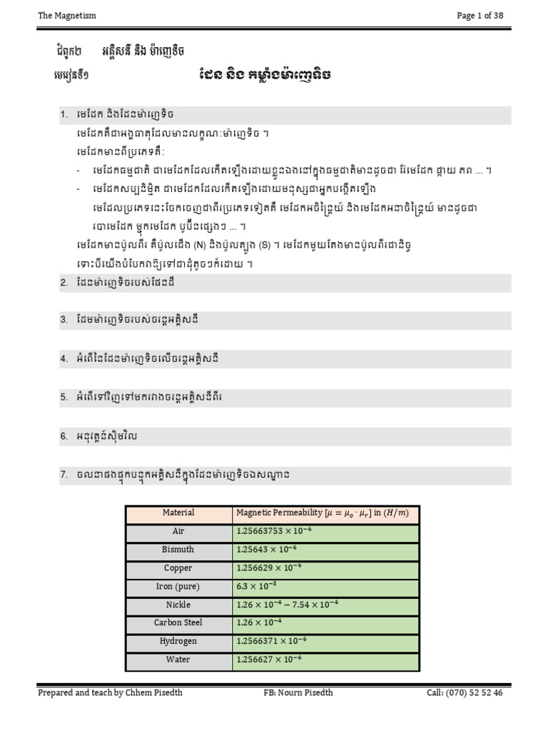 Lesson 01 Mangetic Field Anf Force | PDF