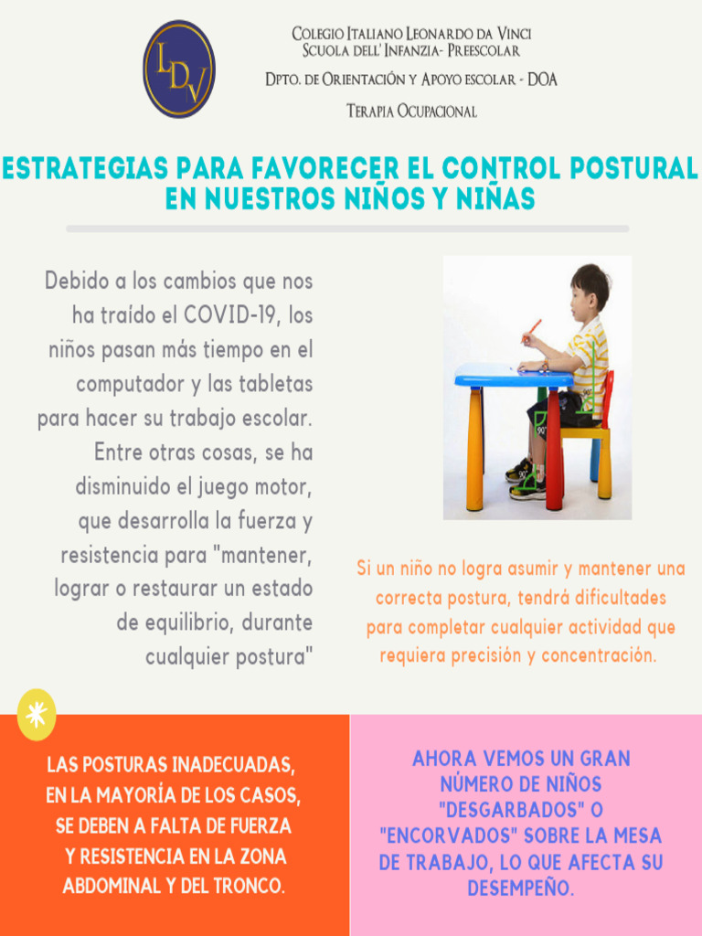 Estrategias para Favorecer El Control Postural | PDF