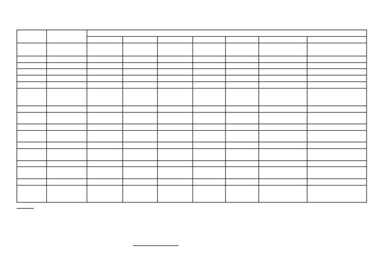 2024-Tentative Date Sheet-Half Yearly Exam (Senior Wing) | PDF