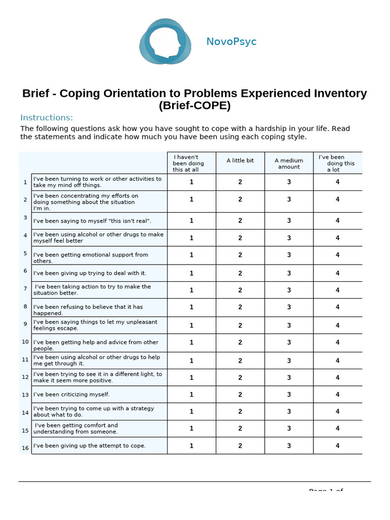 Brief Cope - PDF Assessment Scoring | PDF