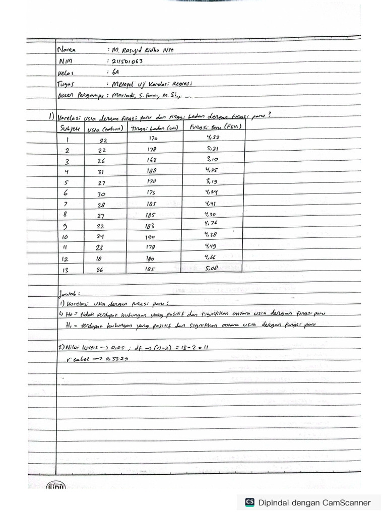 M. Rasyid Ridho Nasution - Metopel Uji Korelasi Regresi | PDF