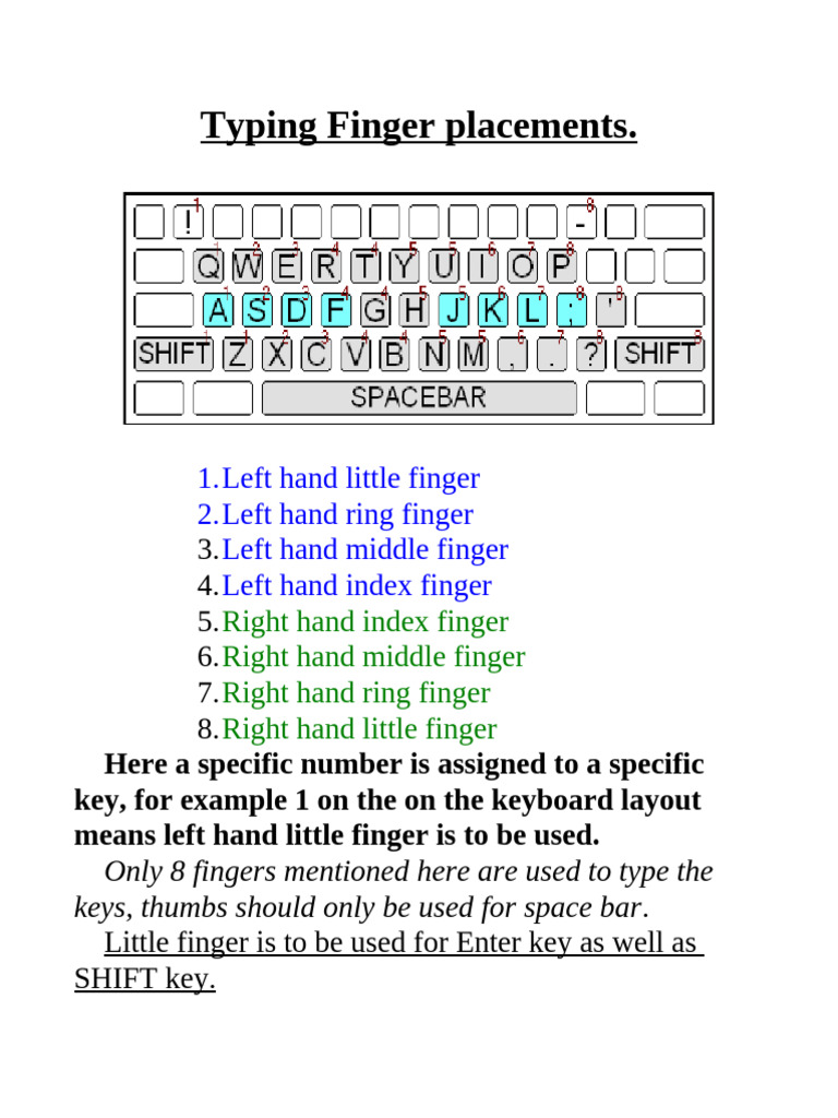 Typing Finger Placement | PDF