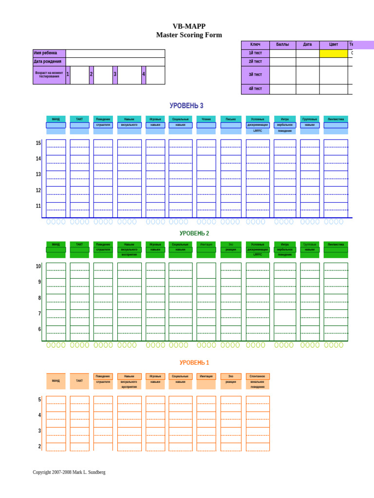 VB Mapp Russkii | PDF