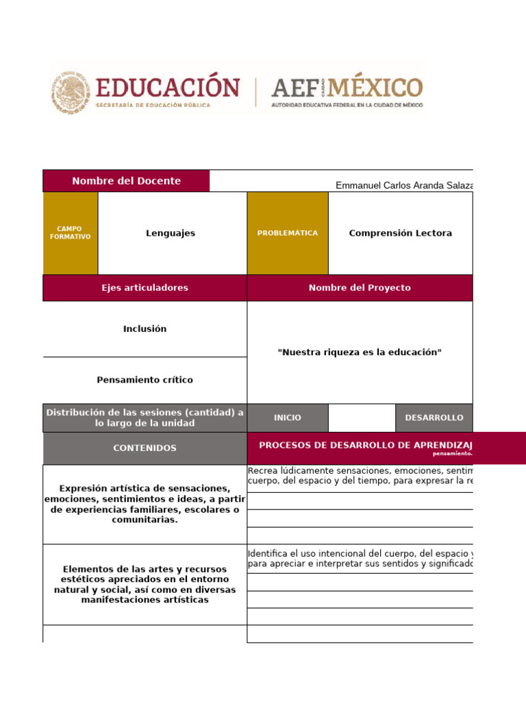 Proyecto de Inclusión y Evaluación Artística | PDF | Maestros | Pensamiento