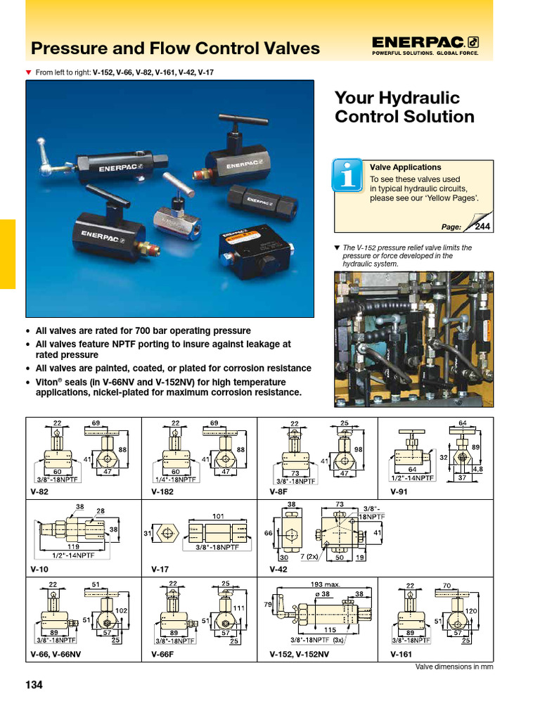 ENERPAC-PRESSURE & FLOW CONTROL VALVE | PDF