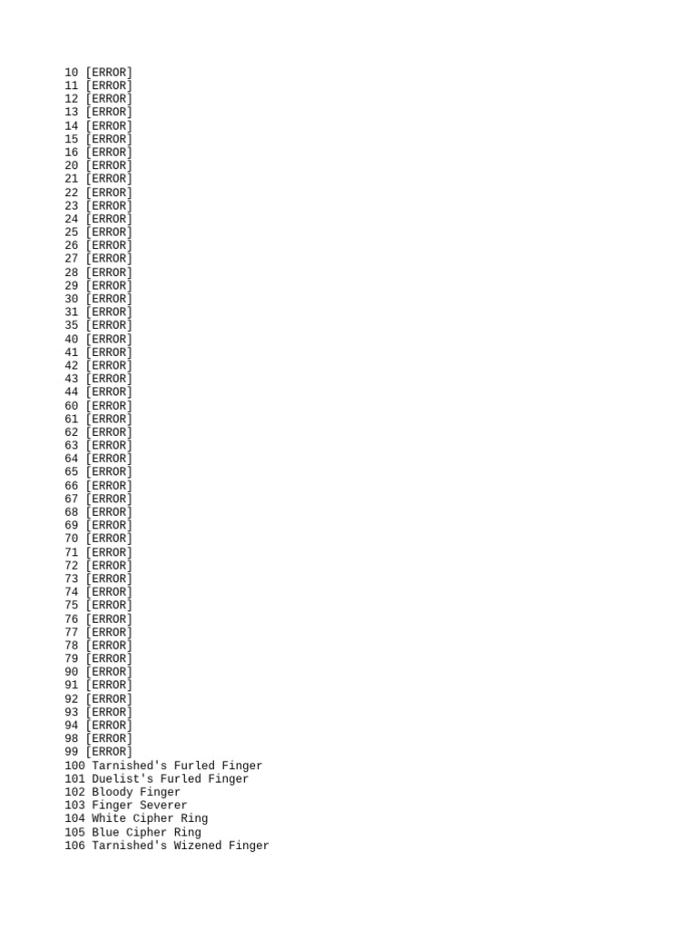 Equip Param Goods | PDF