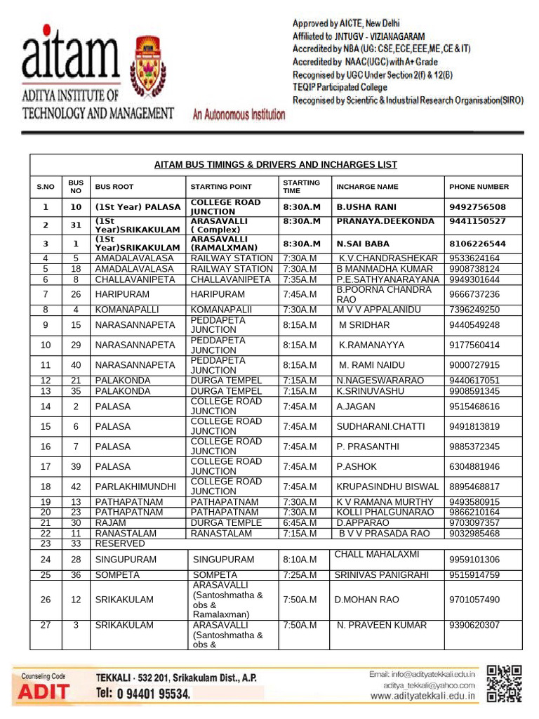 2024 Bus Timeings and Incharges Contact Numbers | PDF