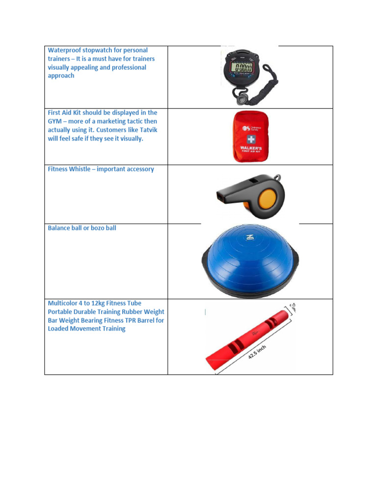 Essentials GYM - Suggested Items | PDF | Business | Technology ...