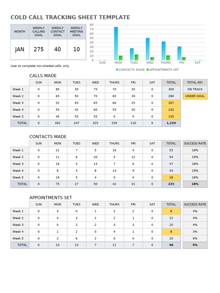 IC Cold Call Tracking Sheet 11027 | PDF