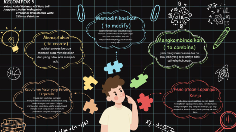 Black Illustrative Mind Map Brainstorm | PDF