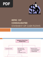MFRS 140 Investment Properties - NOTES | PDF | Fair Value | Depreciation