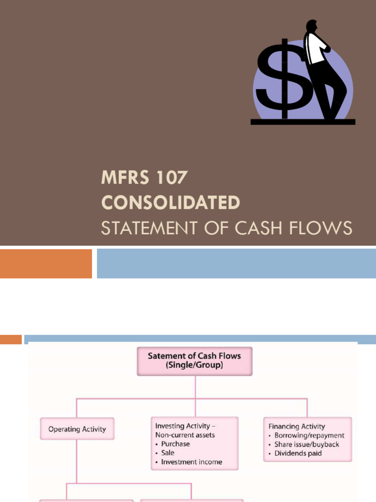 MFRS 107 Statement of Cash Flow-2020 | PDF | Cash Flow Statement | Equity (Finance)