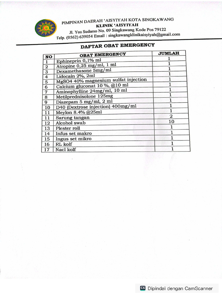 3 15 7 Daftar Obat Emergensi Pdf