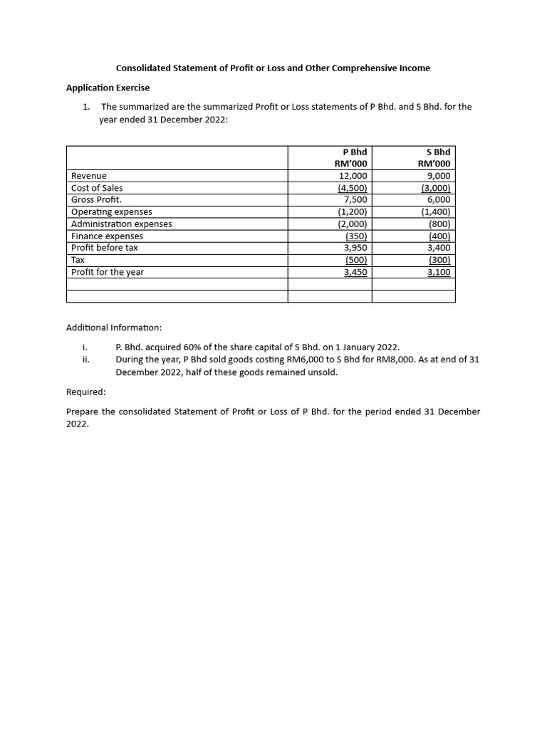 2024-In Class Exercise CSPL and OCI | PDF | Finance & Money Management