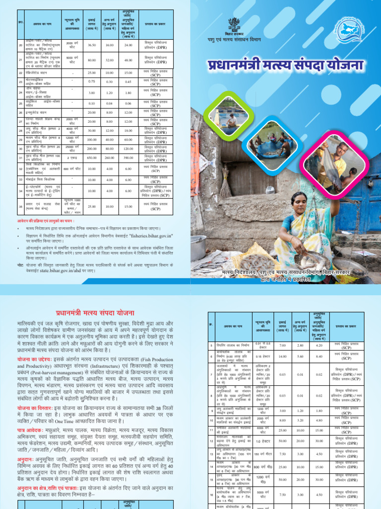 PMMSY Brochure Final | PDF
