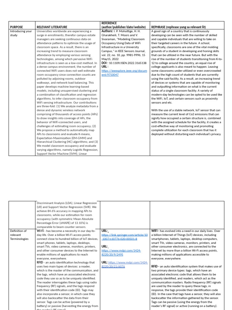 WiFi-Based Classroom Occupancy Modeling | PDF | Internet Of Things ...