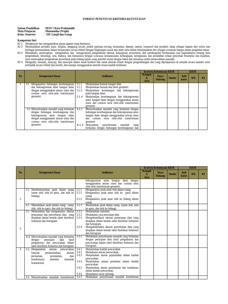 KKM MTK Wajib-12 | PDF