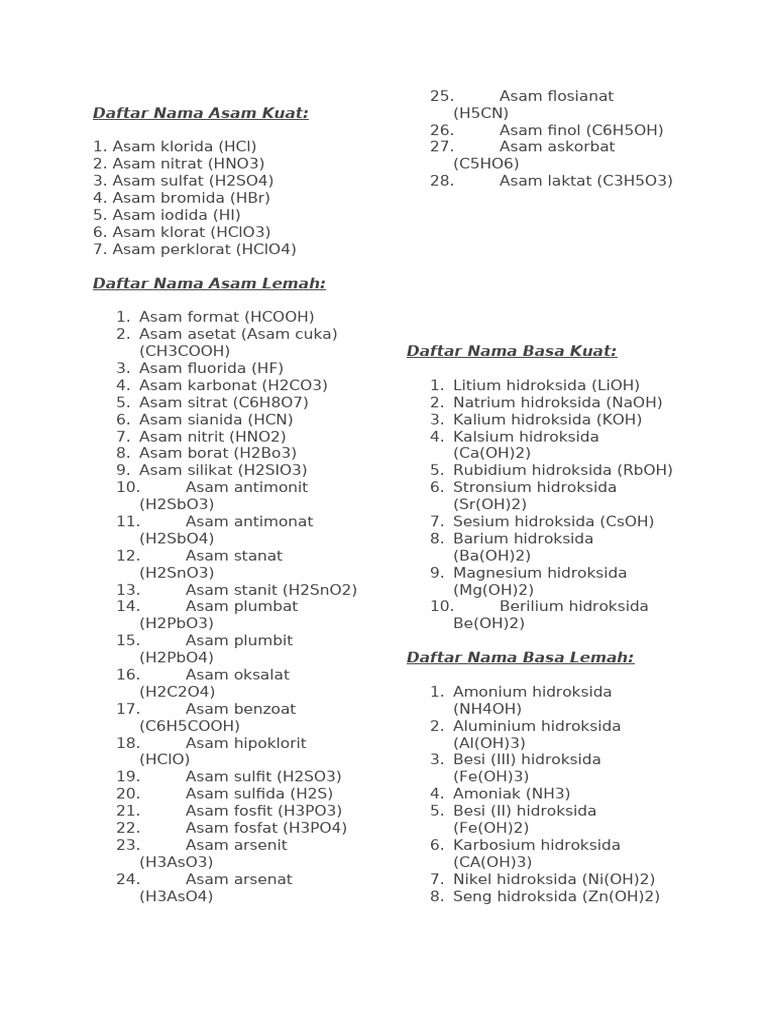 Daftar Nama Asam Kuat | PDF