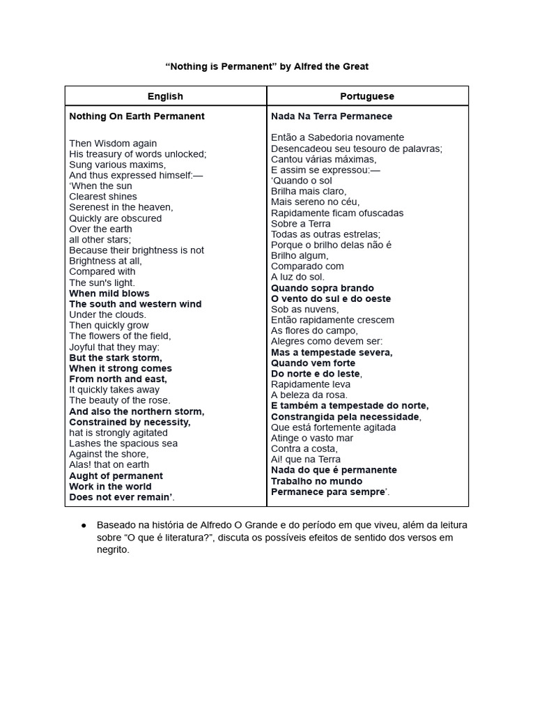 "Nothing Is Permanent" by Alfred The Great | PDF