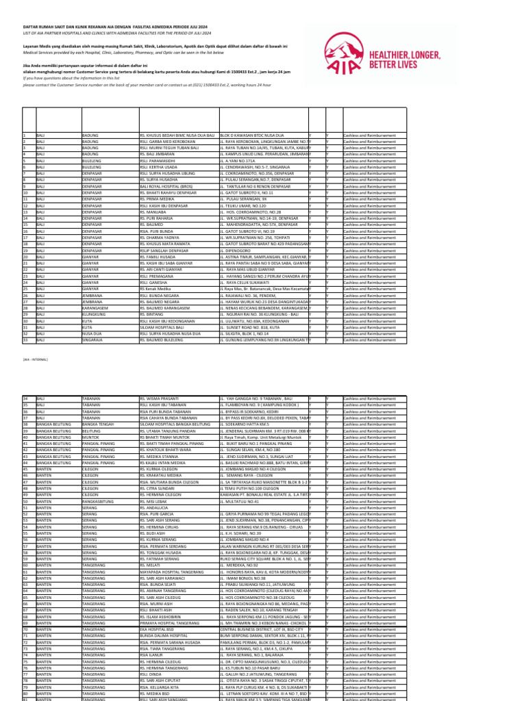 AIA FINANCIAL Update Juli 2024 Individu - Pdf.coredownload - Inline | PDF