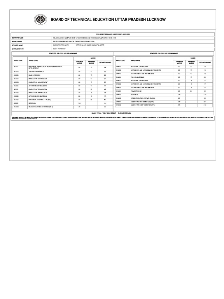 2023 6 Raghav | PDF | Physical Sciences | Automation