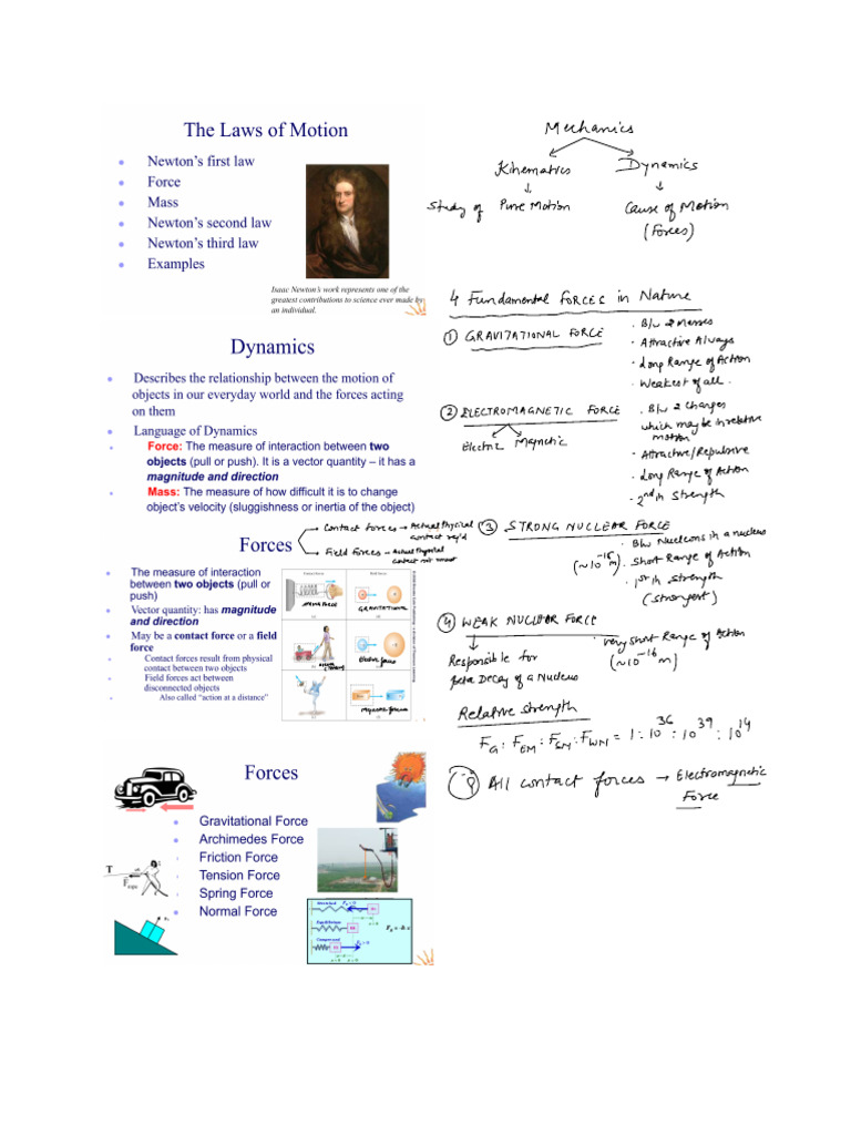 Laws of Motion | PDF