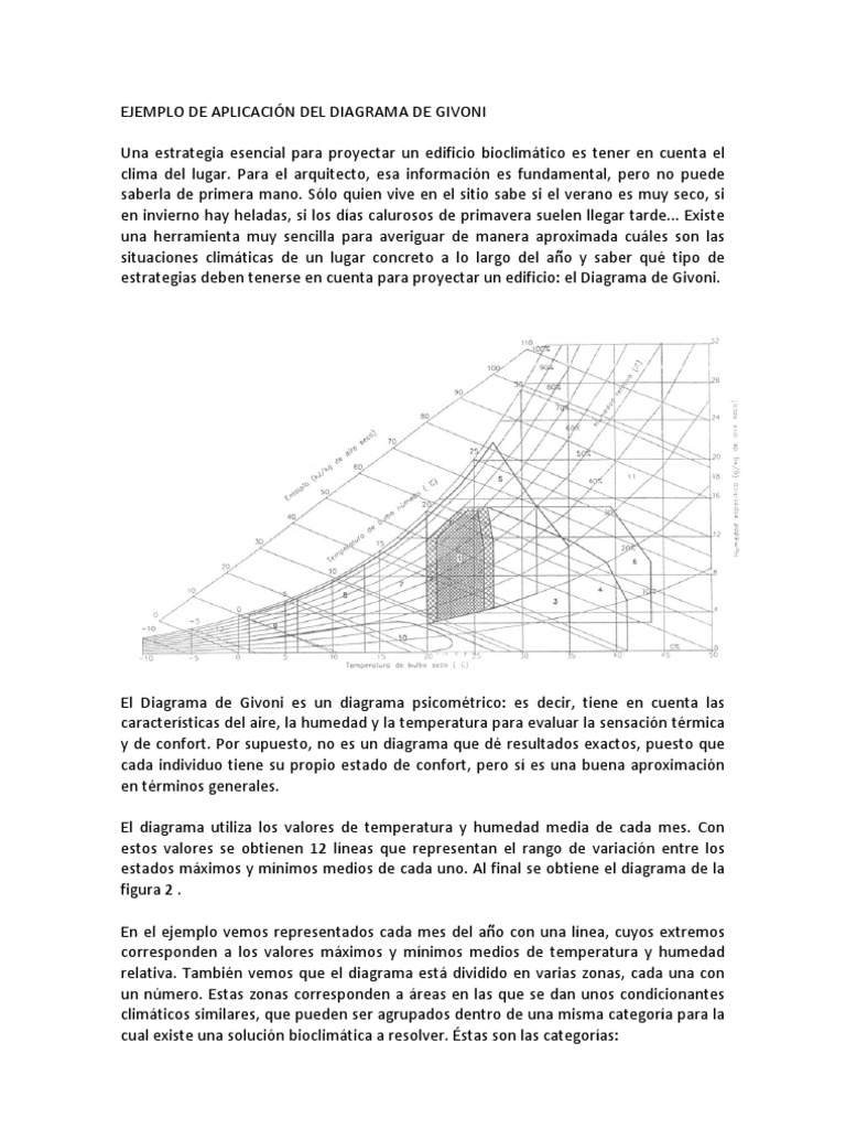Aplicación del Diagrama de Givoni | PDF | Clima | Caldera
