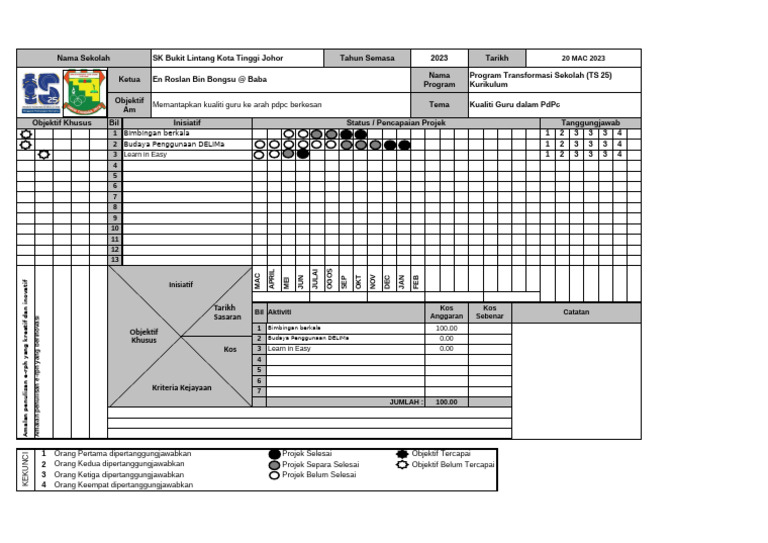 Oppm Ts25 SKBL 2023 Kurikulum | PDF
