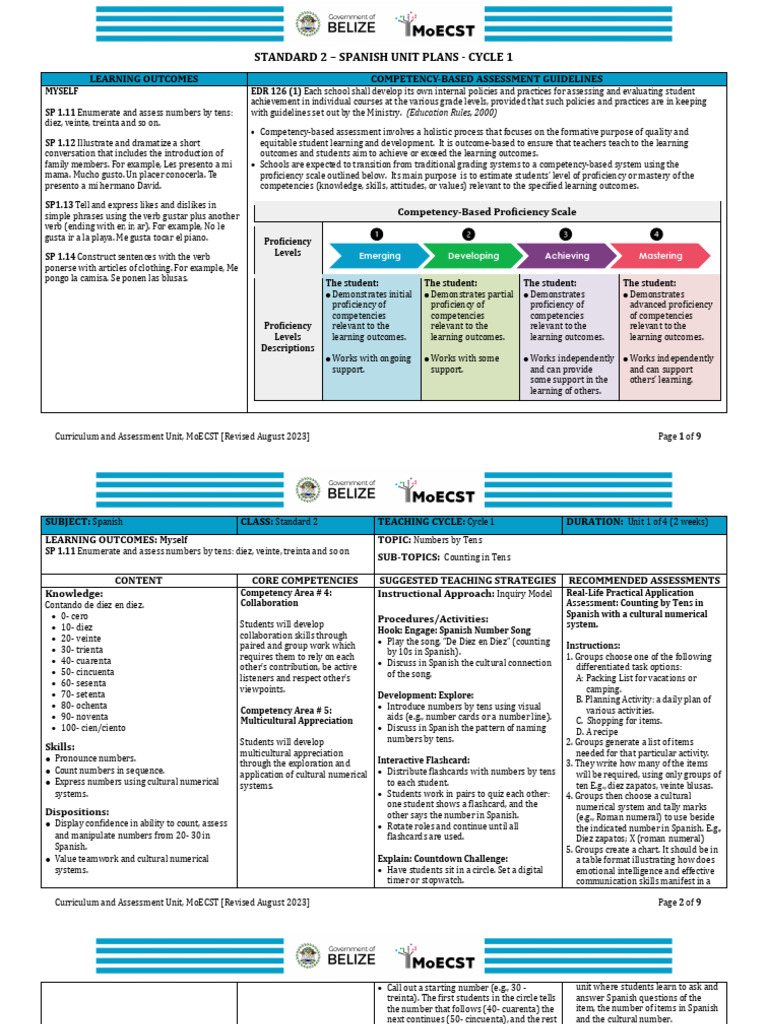 Standard 2_Cycle 1_Spanish | PDF