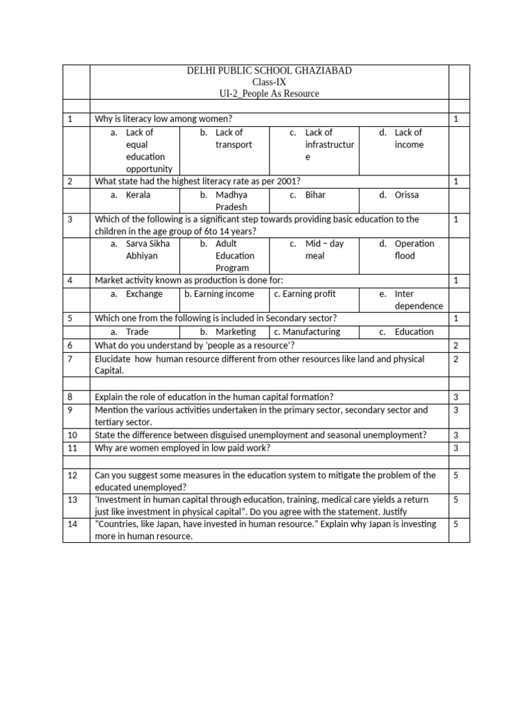 Worksheet - People As Resource | PDF